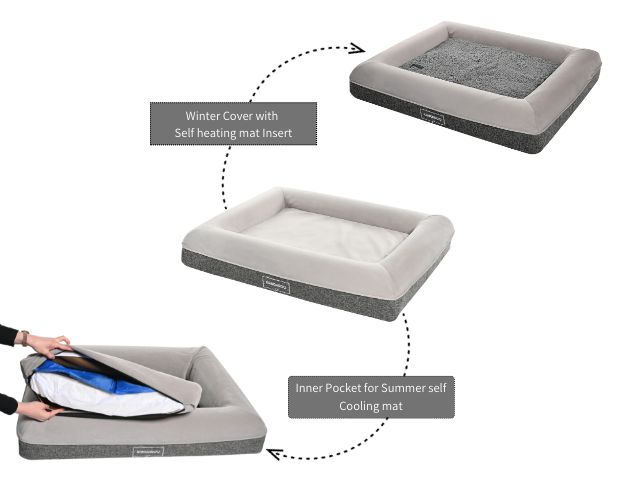 Kangaroo Bed - Orthopaedic memory foam dog bed - Large